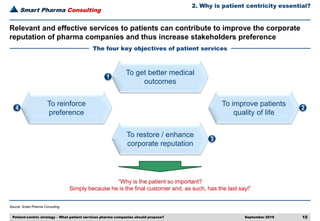 Patient centric strategy | PDF