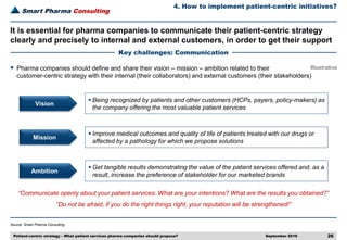Patient centric strategy | PDF