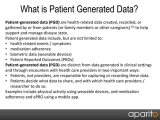 Patient generated-data | PDF