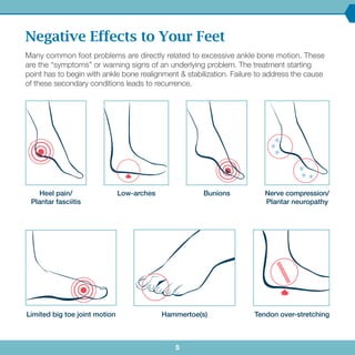Patient's Guide to HyProCure - Minimally Invasive Solution to ...