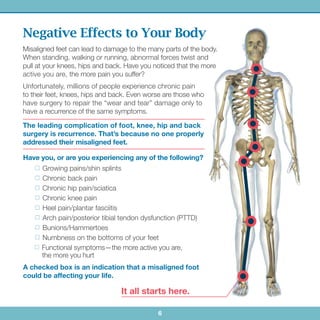 Patient's Guide to HyProCure - Minimally Invasive Solution to ...