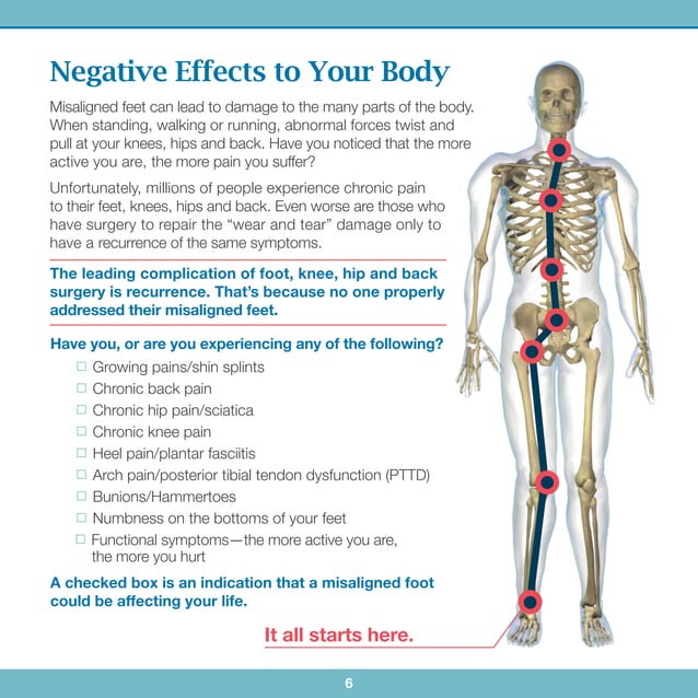 Patient's Guide to HyProCure - Minimally Invasive Solution to ...