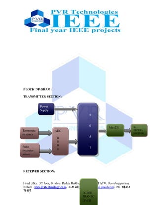 Patient health monitoring system using zigbee | PDF