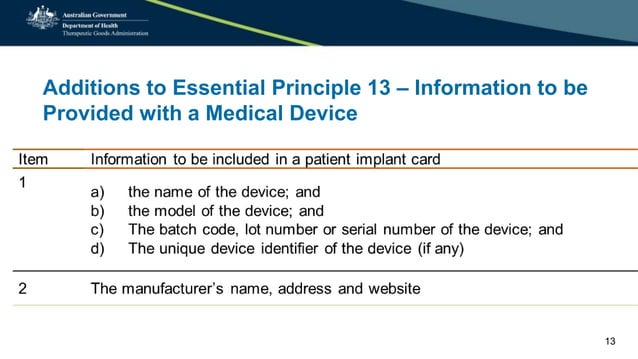 Presentation: Patient implant cards and information leaflets ...
