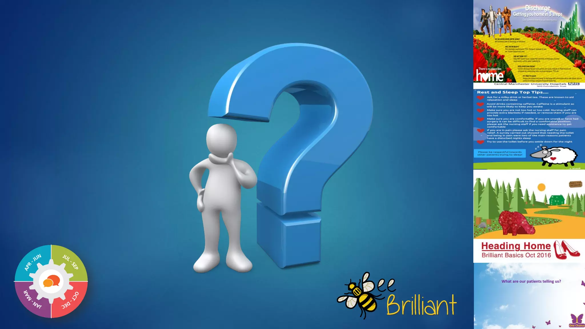 Manchester University NHS Foundation Trust- Using insight for innovation brilliant basics- PEN ...