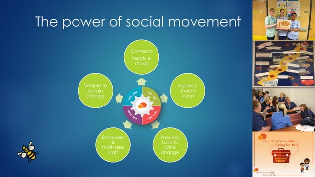 Manchester University NHS Foundation Trust- Using insight for innovation brilliant basics- PEN ...