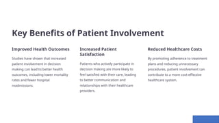 Patient-Involvement-in-Decision-Making (1).pptx