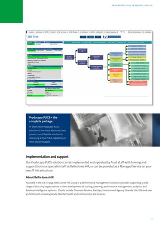 Patient Level Costing in a NHS Mental Health Trust | PDF | Healthcare Industry | Industries