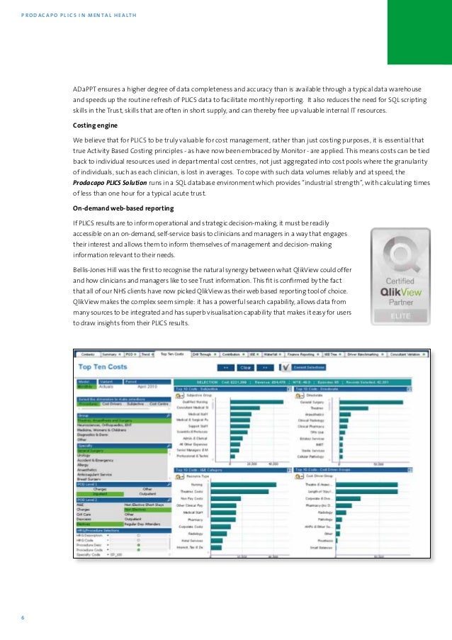 Patient Level Costing in a NHS Mental Health Trust