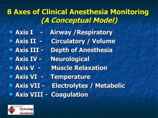 Patient Monitoring | PPT