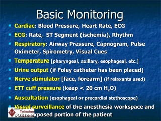Patient Monitoring System Ppt