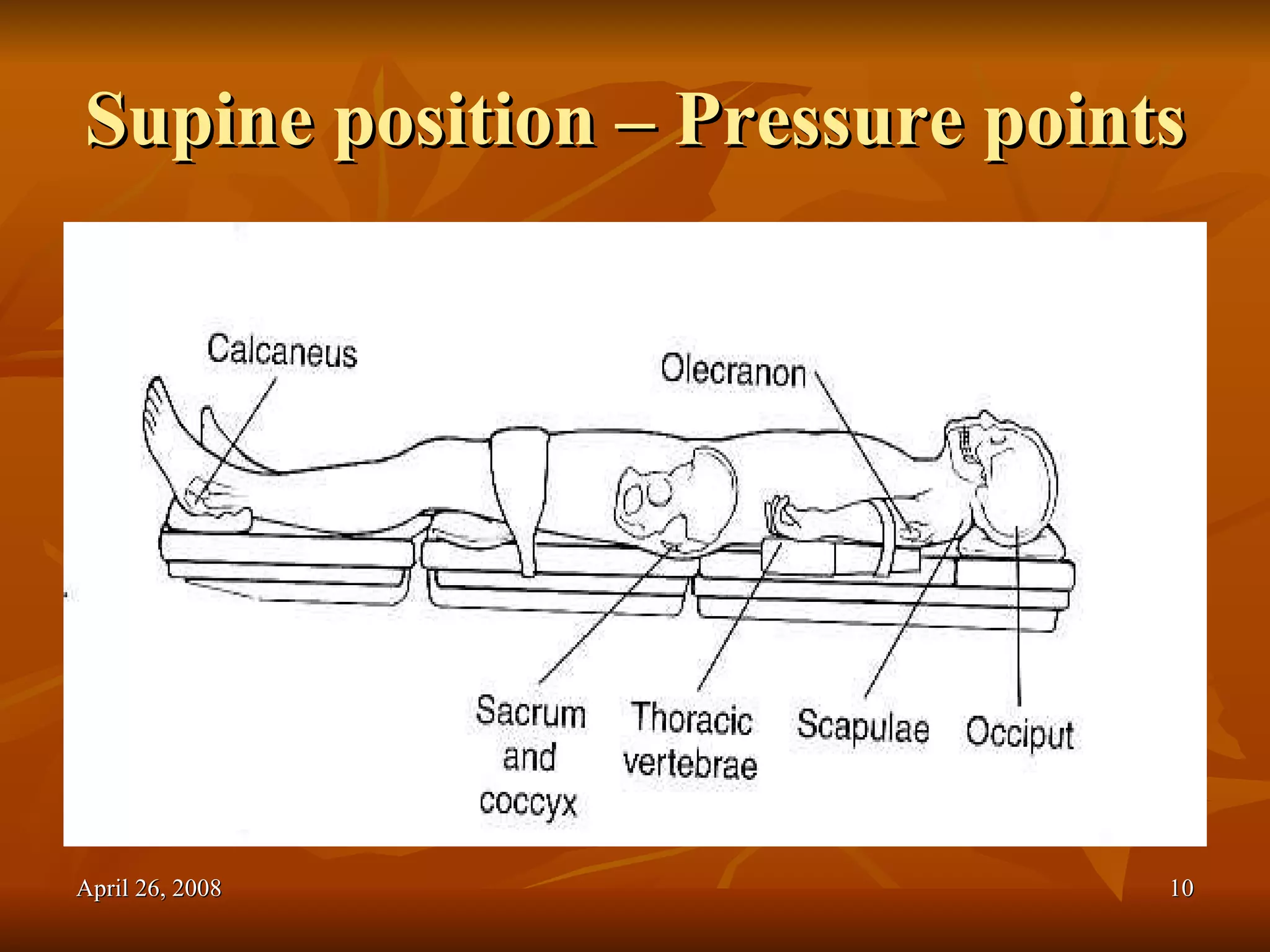 Patient Positioning | PPT