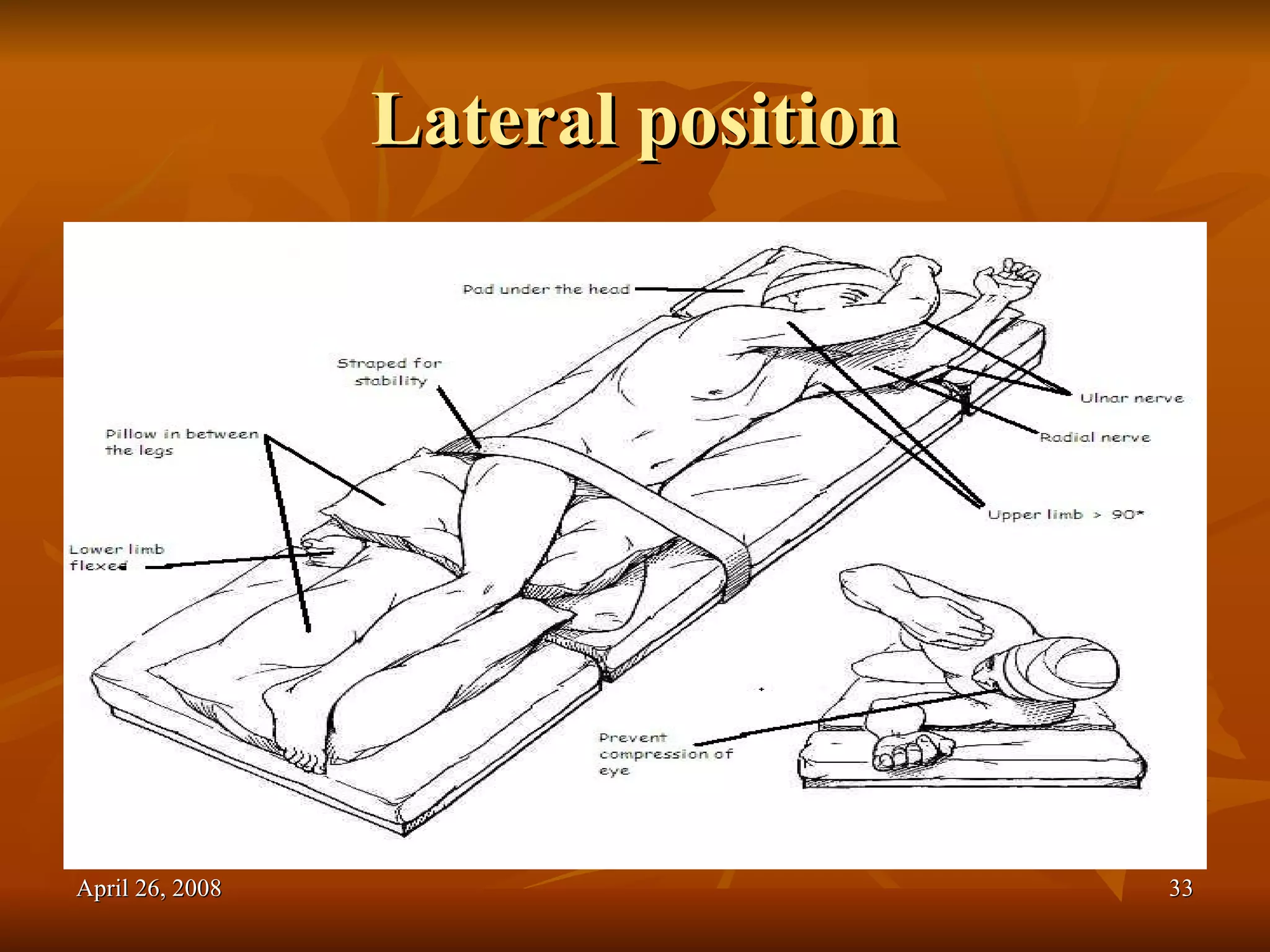 Patient Positioning | PPT