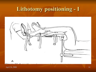 Patient Positioning | PPT