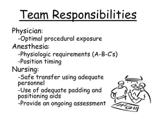 PATIENT-POSITIONING-BEFORE-SURGICAL-PROCEDURES-2.ppt