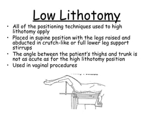 PATIENT-POSITIONING-2 (1).pptPATIENT-POSITIONING-PATIENT-POSITIONING ...