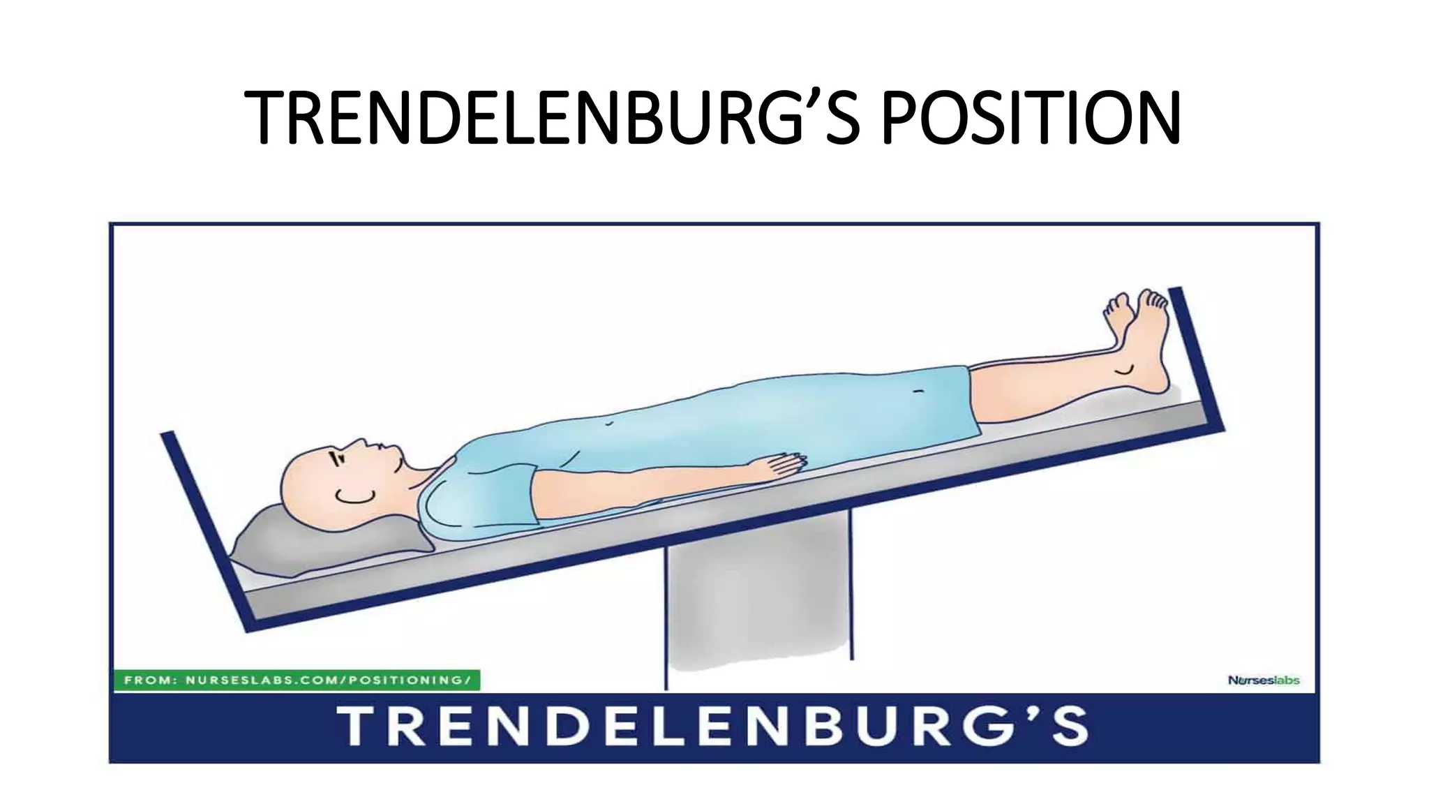 PATIENT-POSITIONS-DURING-ASSESSMENT.pptx