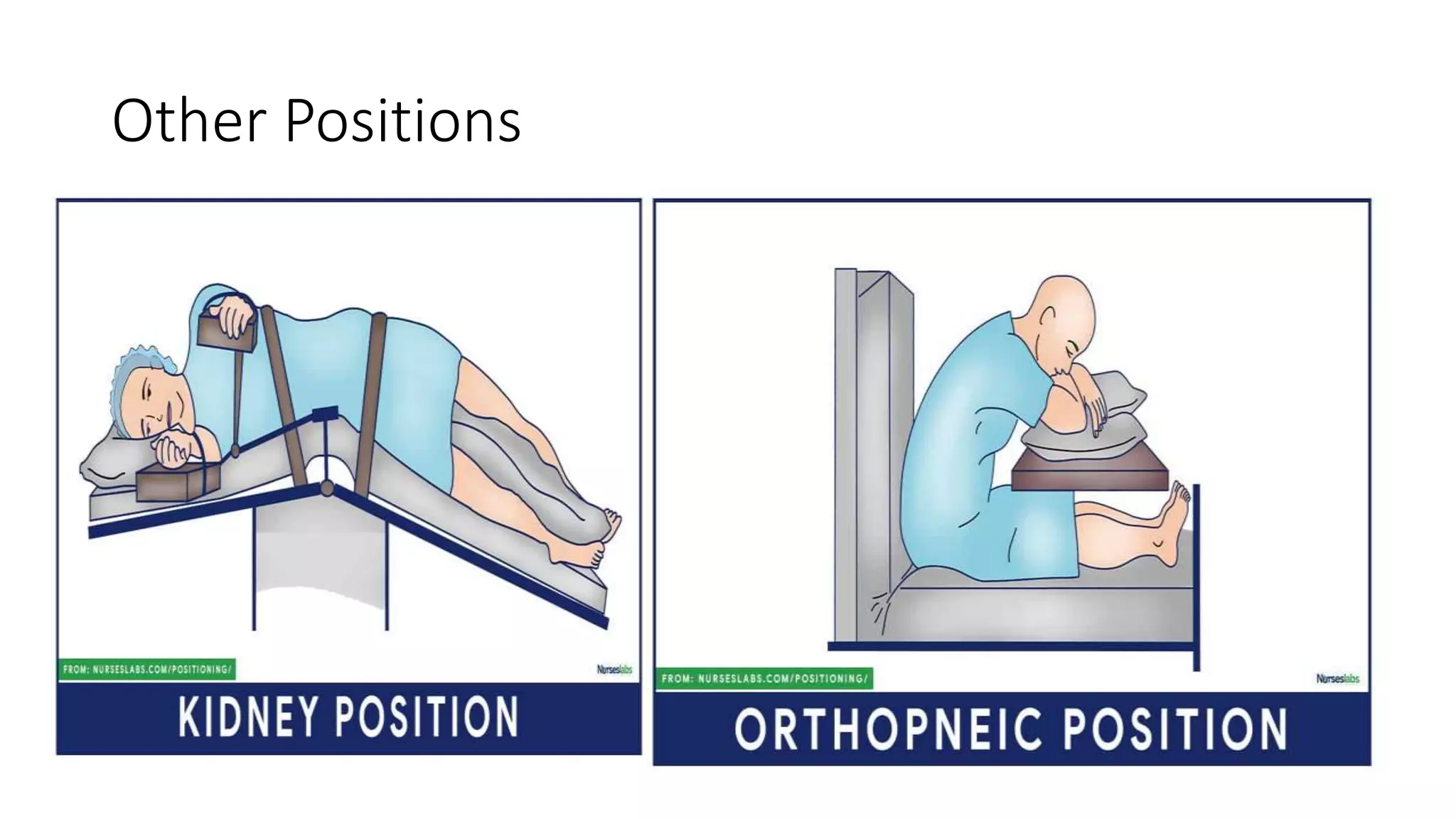 PATIENT-POSITIONS-DURING-ASSESSMENT.pptx