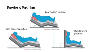 PATIENT-POSITIONS-DURING-ASSESSMENT.pptx