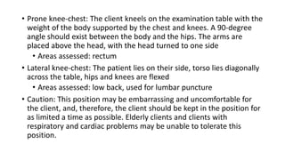 PATIENT-POSITIONS-DURING-ASSESSMENT.pptx