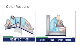 PATIENT-POSITIONS-DURING-ASSESSMENT.pptx