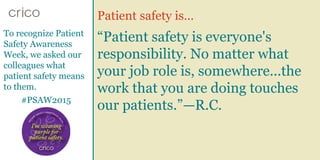 Patient Safety Is... | PPT