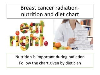 Patient advice during breast cancer radiation.pptx