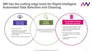 Analytical Wizards' Claims Data Navigator for Patient Journey and More ...