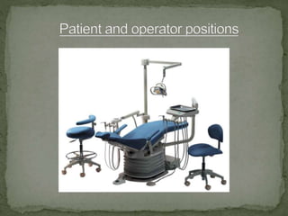 Patient and operator position simplified | PPTX