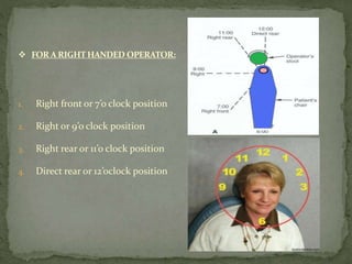 Patient and operator position simplified | PPTX