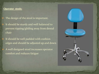 Patient and operator position simplified | PPTX