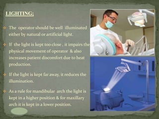 Patient and operator position simplified | PPTX