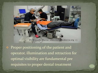 Patient and operator position simplified | PPTX