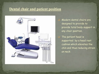 Patient and operator position simplified | PPTX