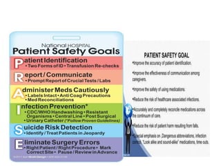 PATIENT AND STAFF SAFETY MANAGEMENT.pptx