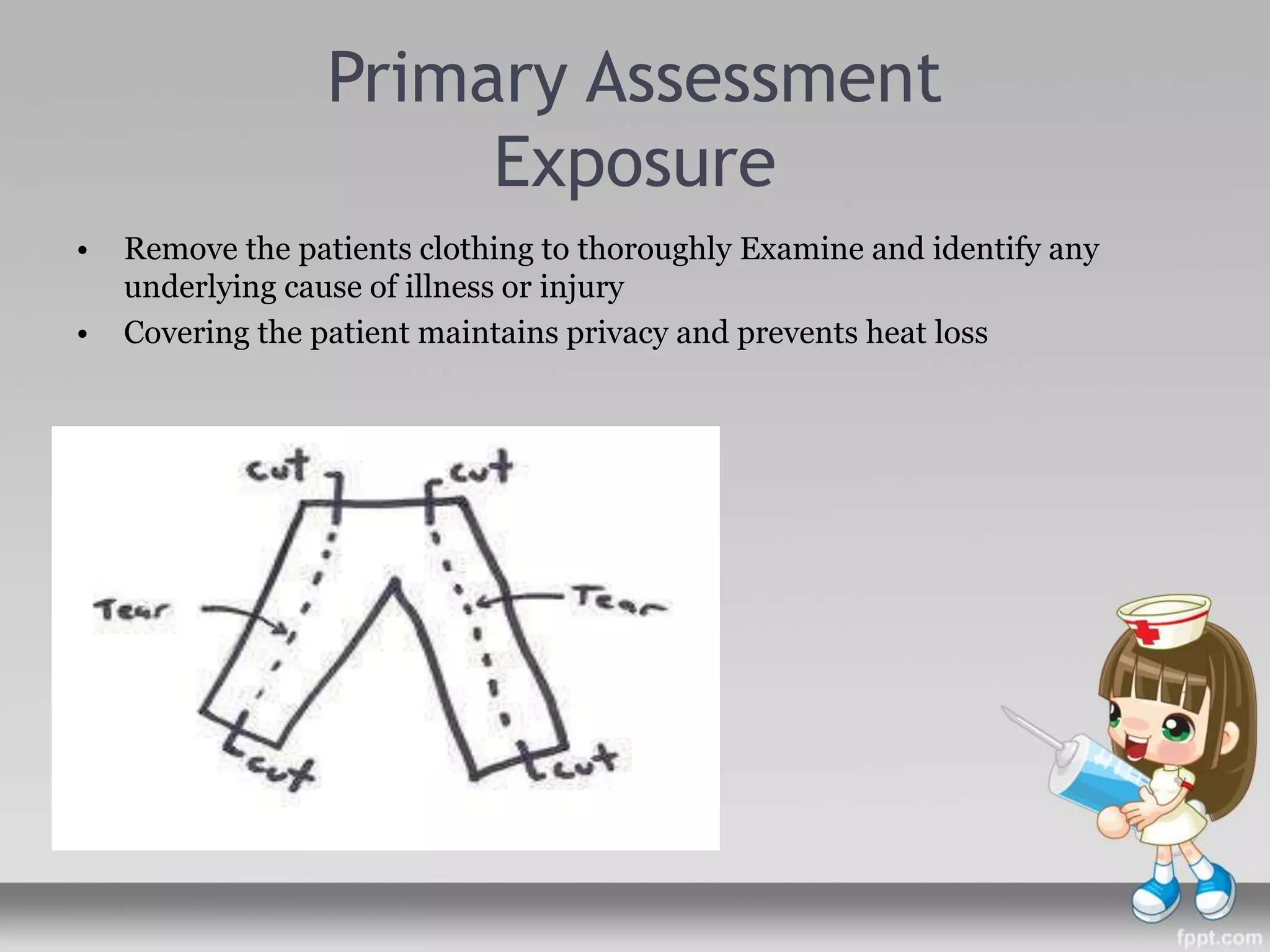 Patient Assessment in the Emergency Room Department | PPT
