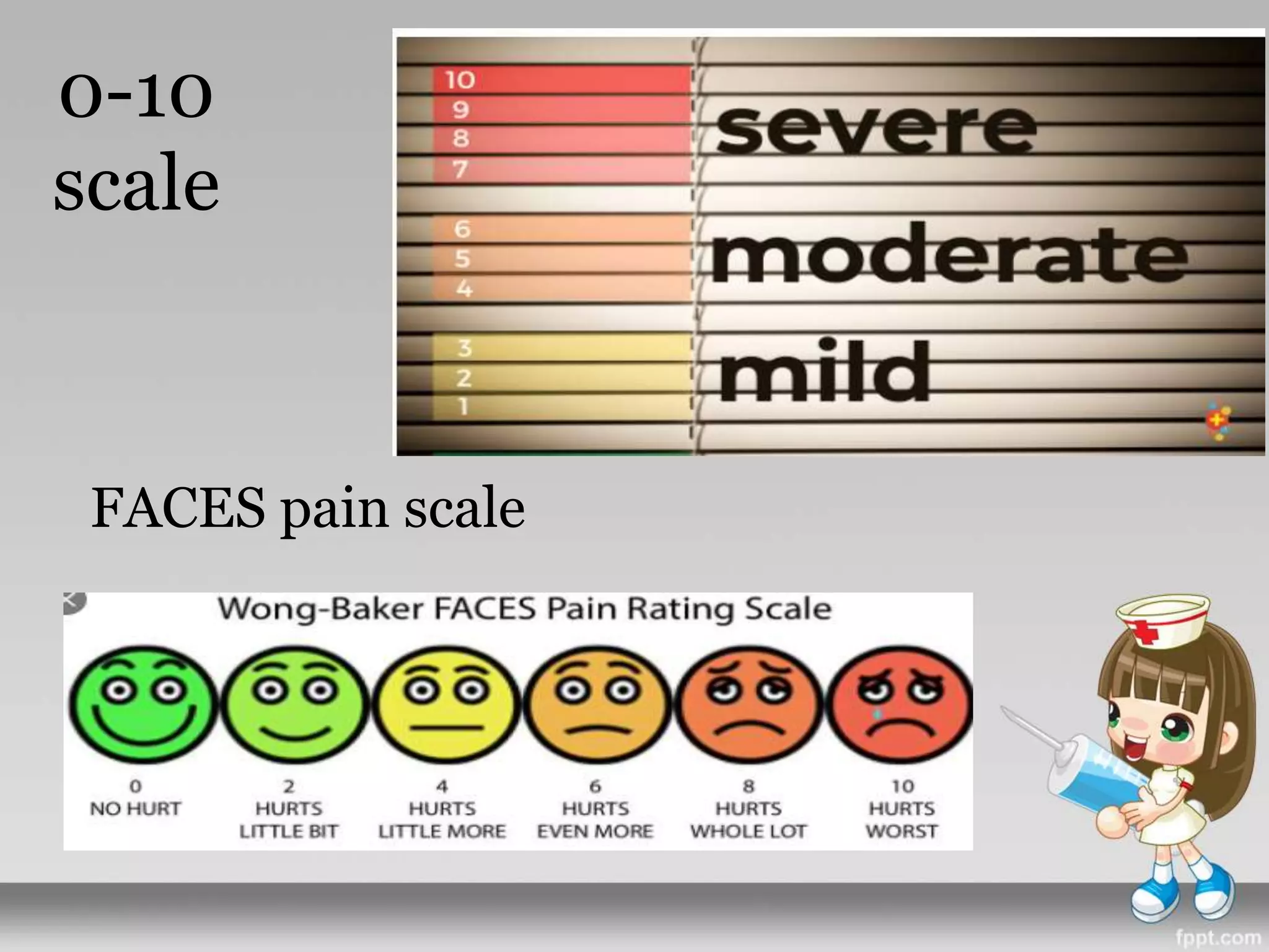 Patient Assessment in the Emergency Room Department | PPT
