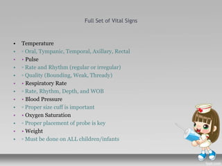 Patient Assessment in the Emergency Room Department | PPT