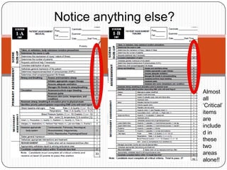 Patient assessment trauma | PPTX