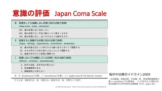 Patient assessment in nursing practice | PPTX | Lung and Respiratory ...