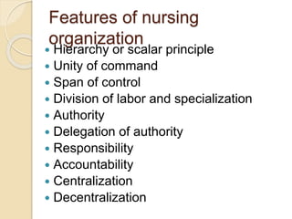 Patient assignment method | PPTX