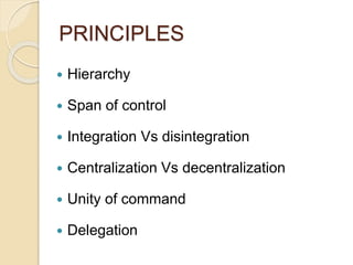 Patient assignment method | PPTX