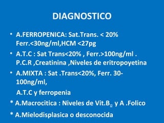 Patient Blood Management. Prof A Herrera | PPT