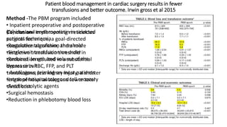 Patient blood management(1) | PPTX