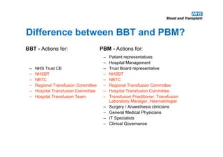 Patient blood management an overview.pdf