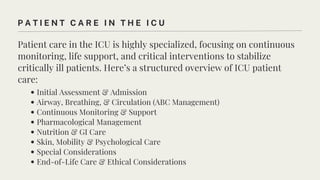 Patient Care in ICU (Intensive Care Unit) | PDF