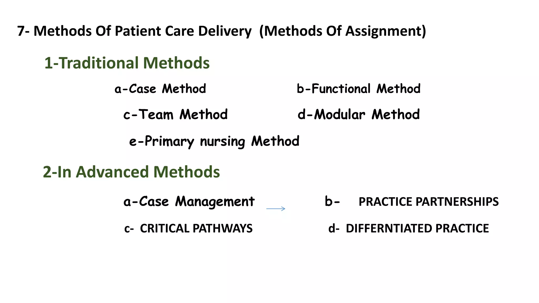 Patient care delivery system | PPTX