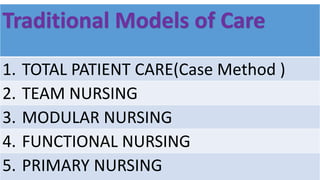 Patient care delivery system | PPTX