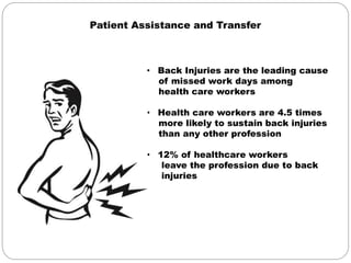 Patient care [autosaved] | PPTX