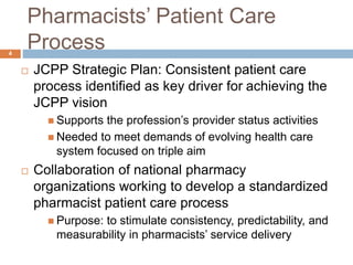 Patient_Care_Process_Template_Presentation-Final.pptx